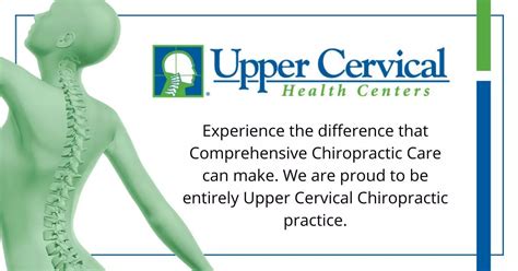 Upper Cervical Chiropractic Logos