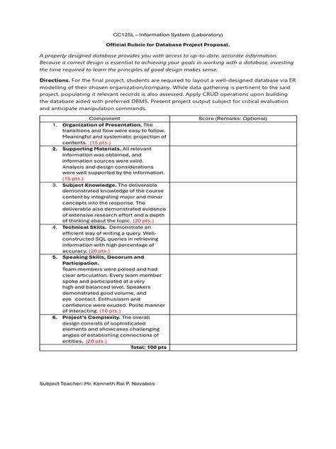 Final Rubric For Database Project Pdf Databases Information