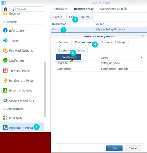 Solved Error Please Check Connection Mattermost Unreachable If