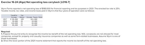 Solved Exercise Algo Net Operating Loss Carryback Chegg