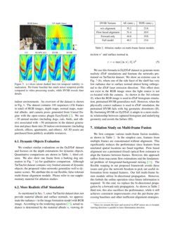 Consistent Direct Time Of Flight Video Depth Super Resolution Deepai