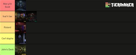 Glitched Attraction Levels Tier List Community Rankings Tiermaker