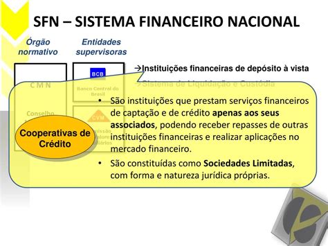 Ppt Estrutura Do Sfn Sistema Financeiro Nacional Primeira Parte