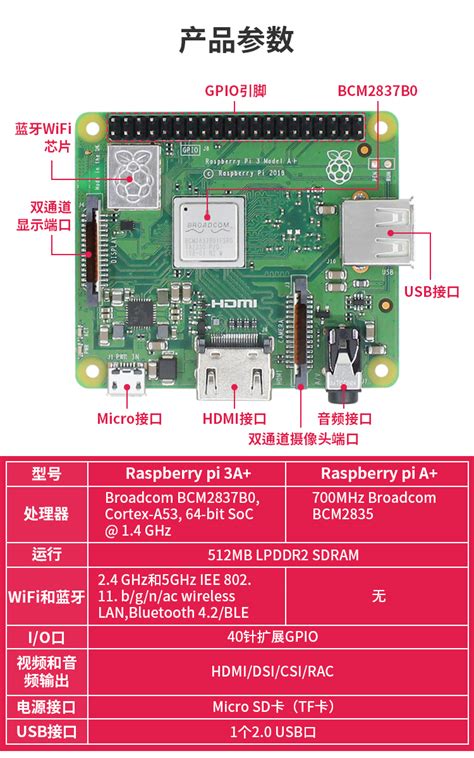 树莓派3代a型3a开发板 Raspberry Pi 3a主板蓝牙python编程套件 阿里巴巴