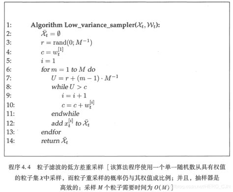 粒子滤波重采样的理解及matlab和c实现c Resample Csdn博客