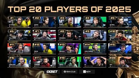 Hltv Awards Who Won What And Why Counter Strikes Biggest 2025