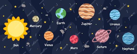 태양계 태양계의 행성들의 순서 터 일러스트레이션 프리미엄 벡터