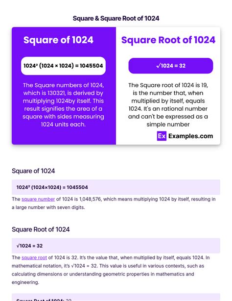 Square Square Root Of 1024 Methods Calculation Formula