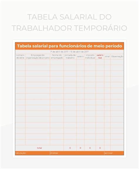 Modelos De Planilhas Gerenciamento De Metas Para Microsoft Excel E