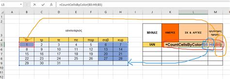 Συνάρτηση Αναζήτησης σε πολλά φύλλα στο Excel Σελίδα 6 Software Insomnia Gr