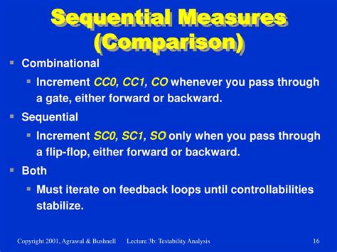 Ppt Vlsi Testing Lecture 3b Testability Analysis Powerpoint
