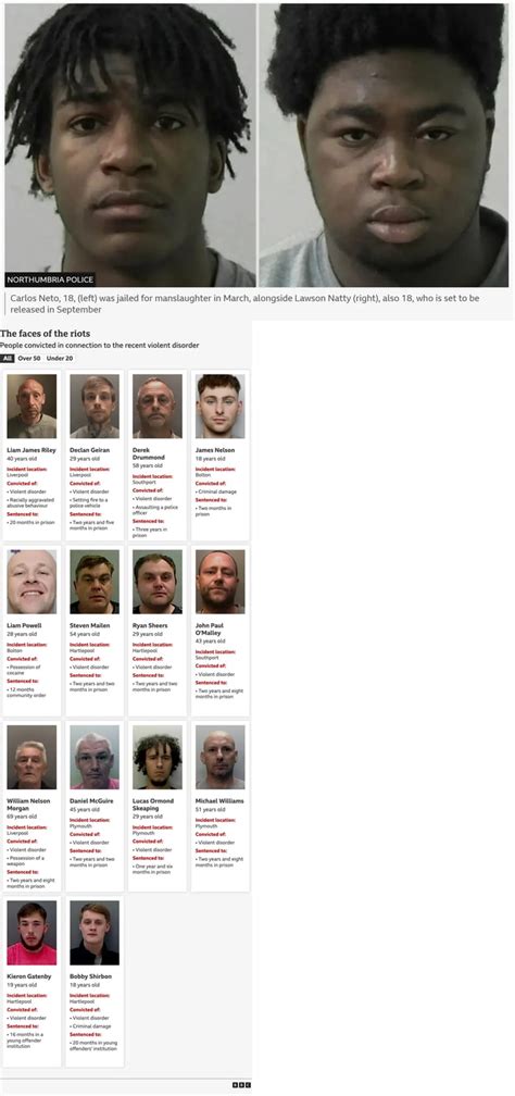 In A Statement The Ministry Of Justice Said The Government Has Had