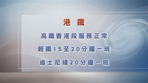 【風暴桃芝】港鐵列車及輕鐵維持有限度服務 九巴城巴大部分日間路線暫停 無綫新聞tvb News