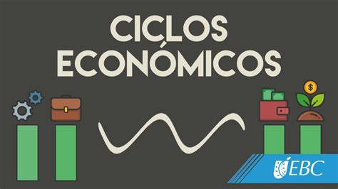 Ciclos Economicos YouTube