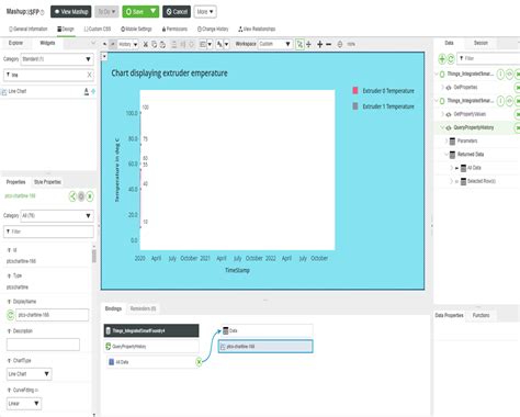 solved how to show multiple temperatures in the same line ptc