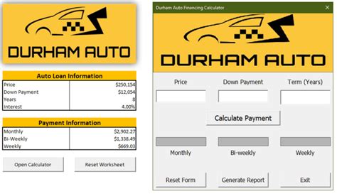 Create Automated Worksheets Dashboards Userforms By Roohanah Fiverr