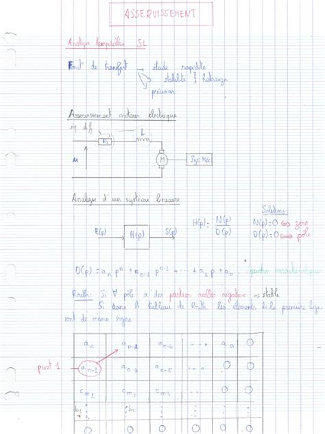 Critères De Routh Pdf