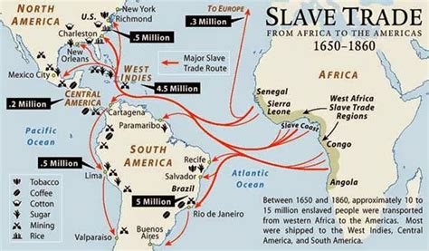 Aula De Adriana 4º British The British Triangular Trade
