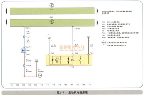 大众电路图 大众迈腾电路图 大众朗逸电路图 第4页 大山谷图库