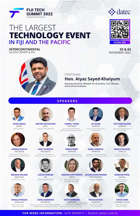 Satyen Singh On Linkedin Explore Emerging Technologies And Trends Face
