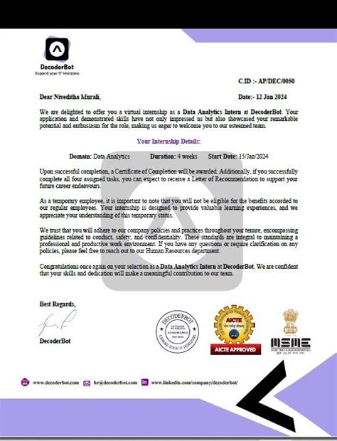 Excited To Start Decoderbot Internship Niveditha Murali Posted On The