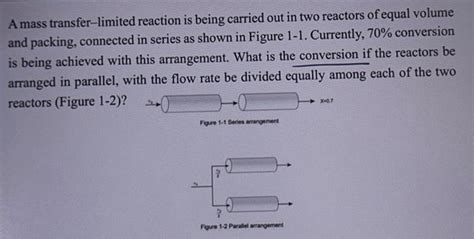 solved a mass transfer limited reaction is being carried out