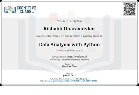 Ibm Da0101en Certificate Cognitive Class