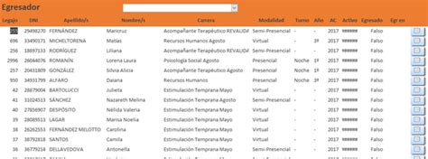 Botón en Formulario de Varios Elementos en ACCESS Microsoft Access Todoexpertos