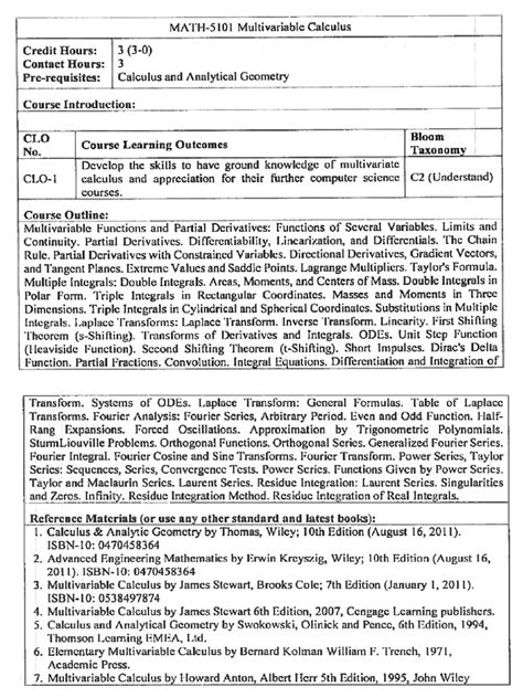 Outline Calculus Pdf