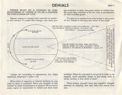 Lessons In Truth Chart Unity Ministers Assoc Fillmore Faith