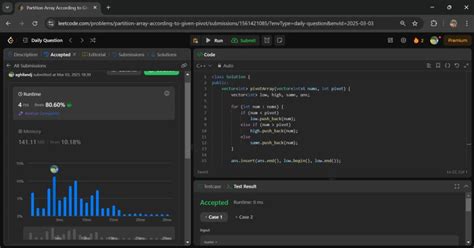 Coding Leetcode Datastructures Algorithms 100daysofcode Tech Aghilan Dj