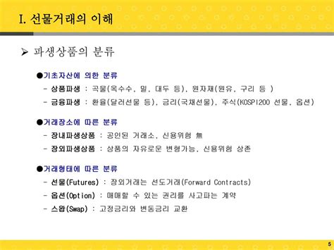 선물 및 옵션의 이해 Ppt Download