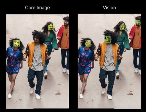關於影像辨識，所有你應該知道的深度學習模型 Computer Vision Object Detection By Steven