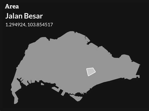Spatial Correlation The Chosen Area Is Highlighted Download Scientific Diagram