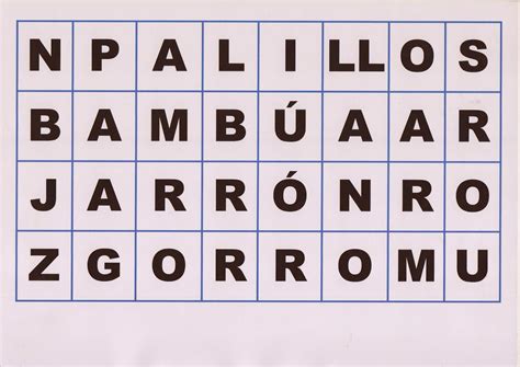 Las Cosas Que Aprendo VOCABULARIO DE CHINA
