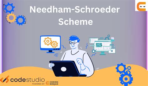 The Needham Schroeder Scheme Naukri Code 360