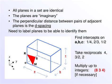Ppt Lattice Planes And Miller Indices Powerpoint Presentation Free