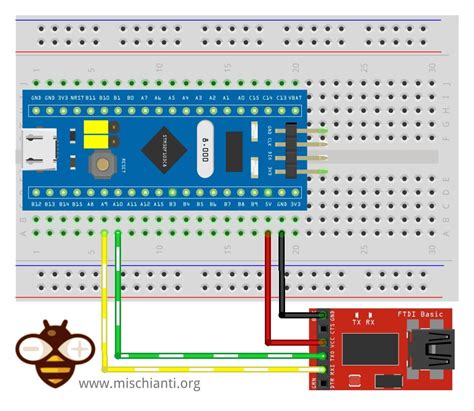 STM32 Programming STM32F1 STM32F4 Via USB With HID Boot Loader 3
