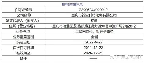 失去国企背景后，这家支付公司股权出质1000万 知乎