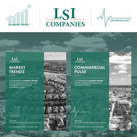 Lsi Companies Inc On Linkedin Markettrends Lsicommercialpulse