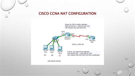Cisco Ccna Nat Configuration Pptx