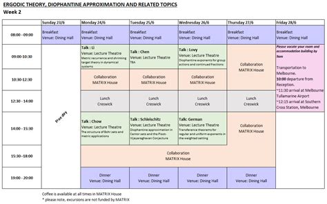 ergodic theory diophantine approximation and related topics matrix
