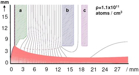 Ion Optical Simulation Of The Ion Extraction From The Ion Source