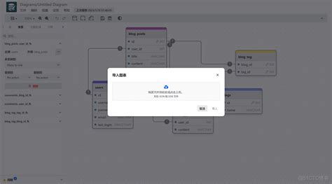 一款免费、简单、直观的开源数据库设计工具和 Sql 生成器 Drawdb51cto博客开源免费数据库有哪些