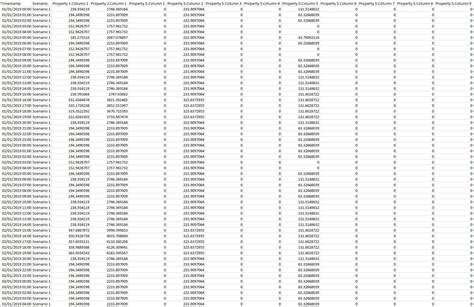 Dynamically Joining Distinct Nested Tables Based O Microsoft