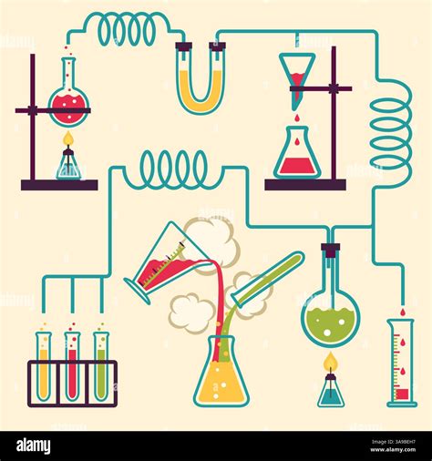 Chemistry Laboratory Infographic Experiment In A Chemistry Lab Vector