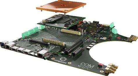 Modern Embedded Design Sustainability Throughout The Lifecycle