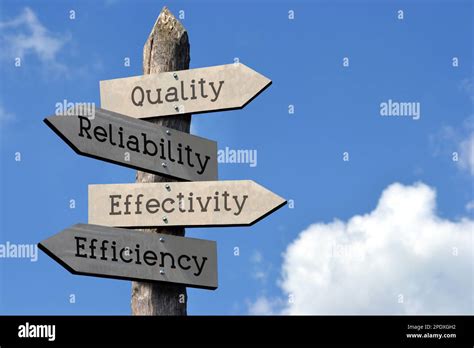 Quality Reliability Effectivity Efficiency Wooden Signpost With