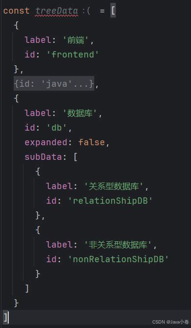 基于tsx的vue3组件开发技能vue3 Tsx Csdn博客