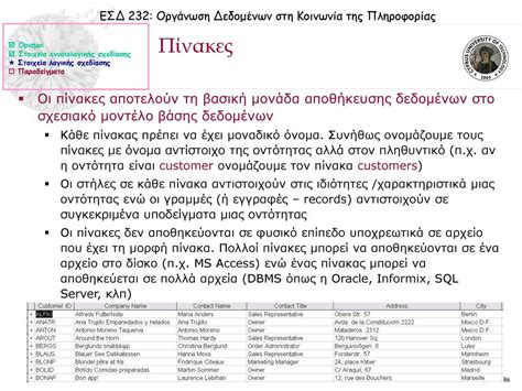 Εισαγωγή στις βάσεις δεδομένων Η ανατομία μιας βάσης δεδομένων Ppt